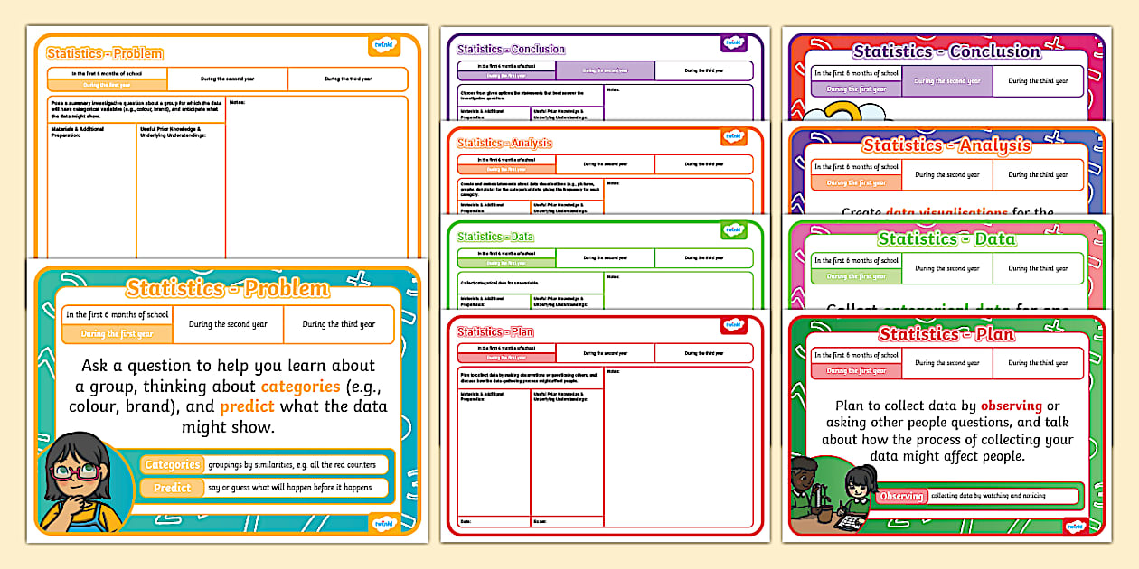 Phase 1 NZ Maths - Statistics & Probability Teaching Display
