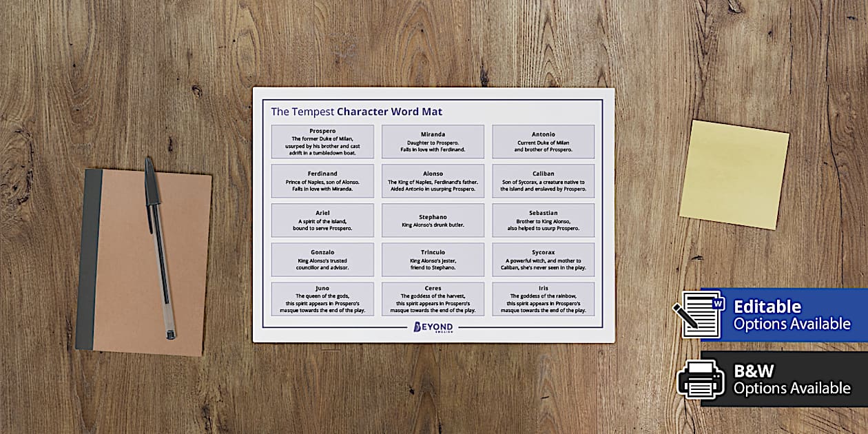 KS3 The Tempest Character Word Mat (teacher made) - Twinkl