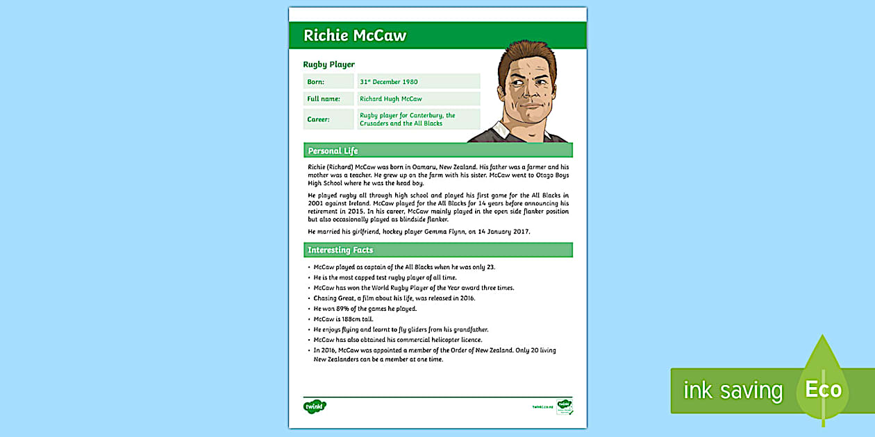 Richie McCaw Fact File - All Blacks Rugby - Twinkl