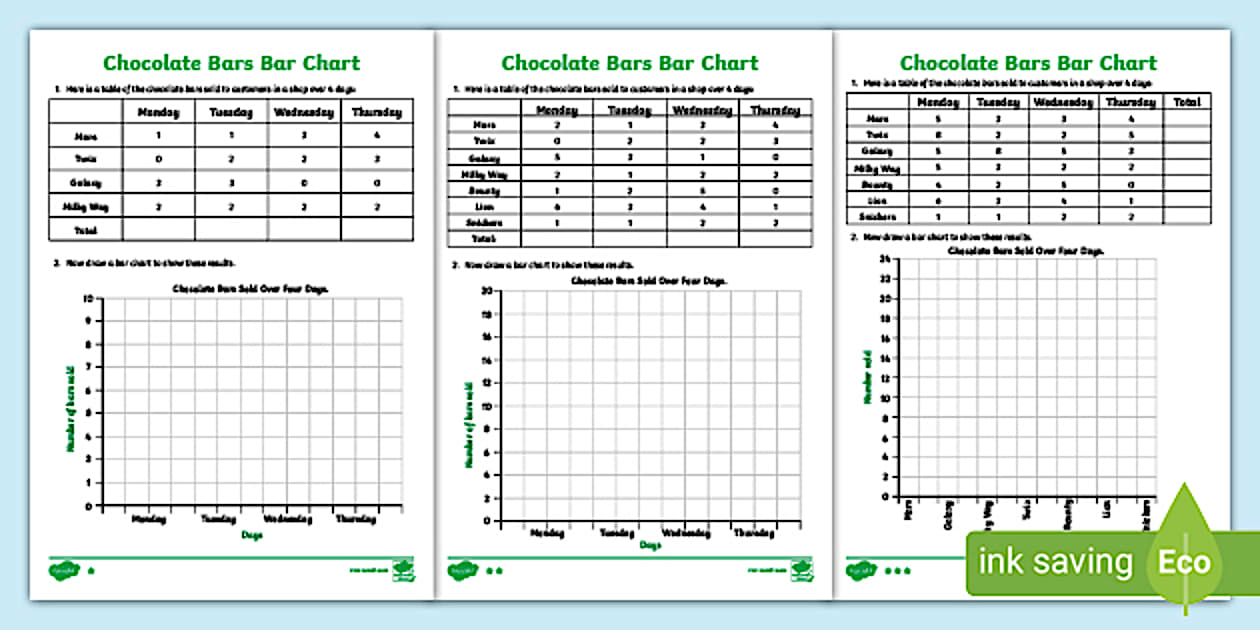 Data Worksheets | Data Handling | Twinkl (teacher made)