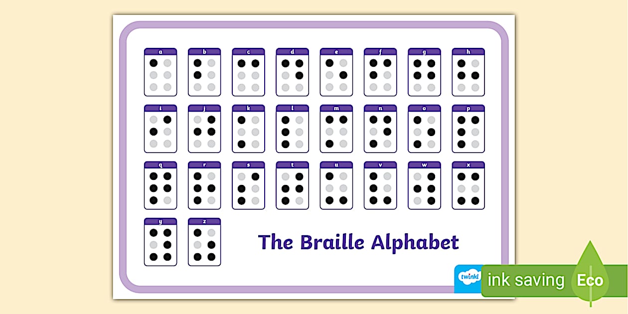 Cursive Braille Alphabet Mat (teacher made) - Twinkl