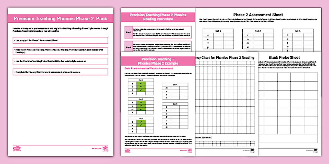 Precision Teaching Resource Pack (Phonics Phase 2) - Twinkl