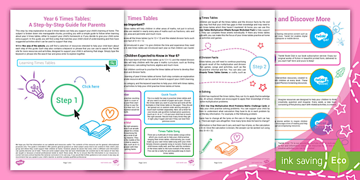 👉 Year 6 Times Tables: A Step-by-Step Guide for Parents