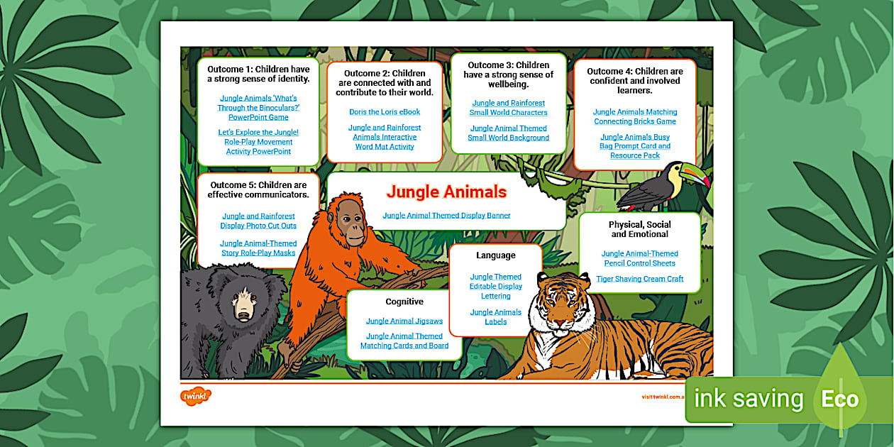 FREE! - Jungle Animals Topic Planner (teacher made) - Twinkl