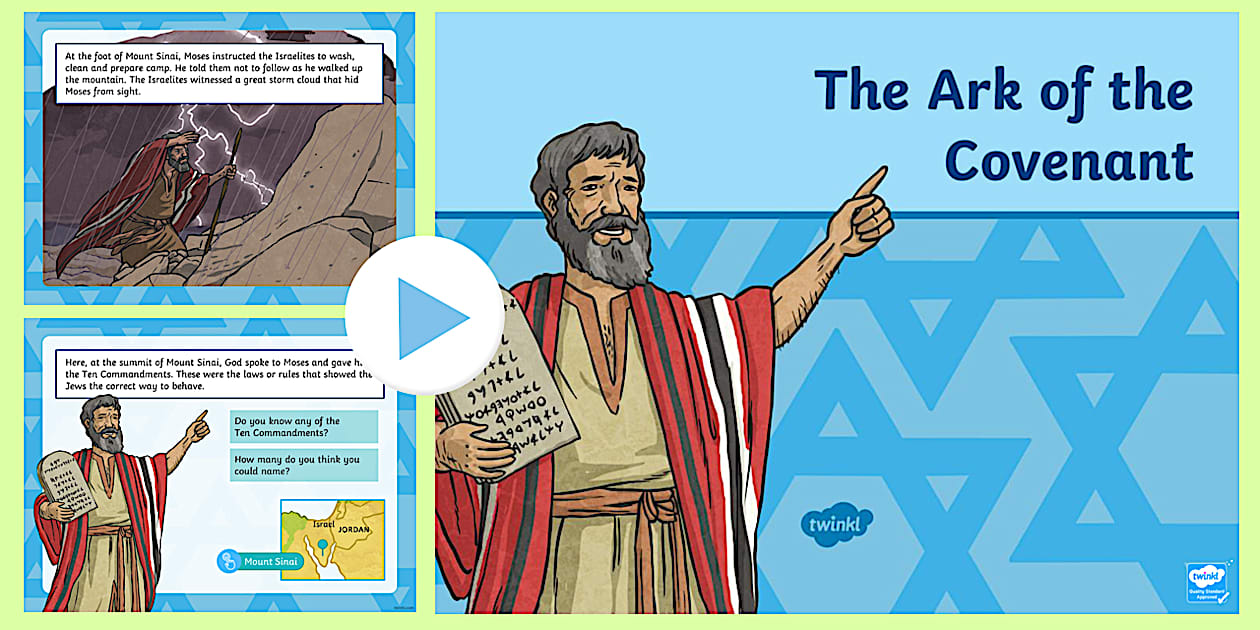 The Ark of the Covenant Information PowerPoint - Twinkl