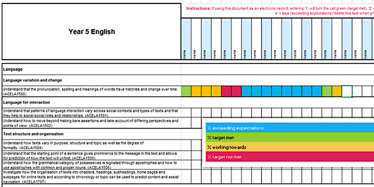 Australian Curriculum Year 5 English Assessment Tracker-Australia