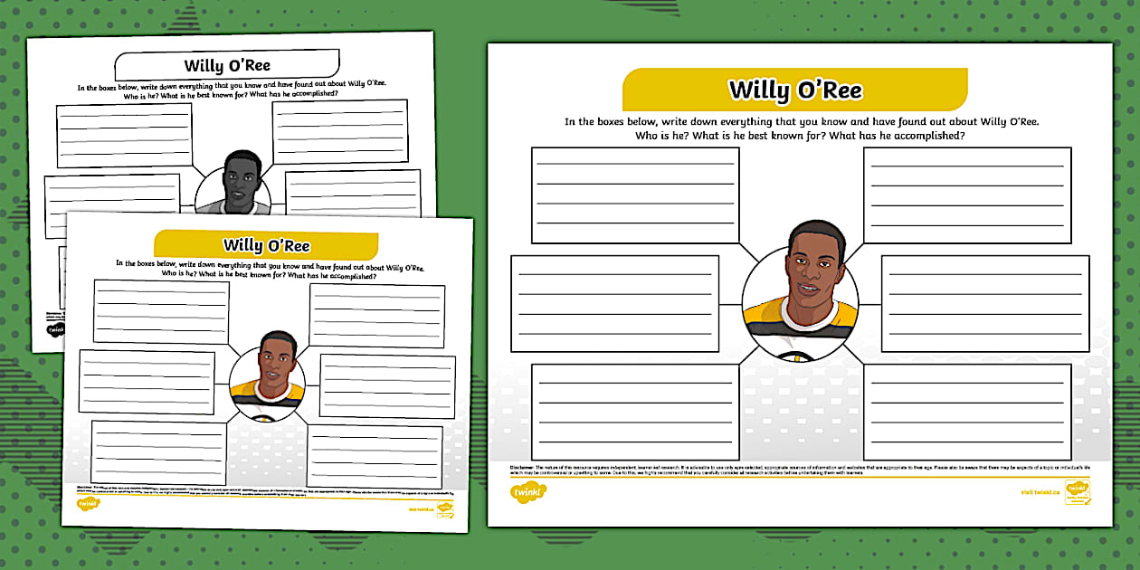 Willie O'Ree Mind Map (teacher made) - Twinkl