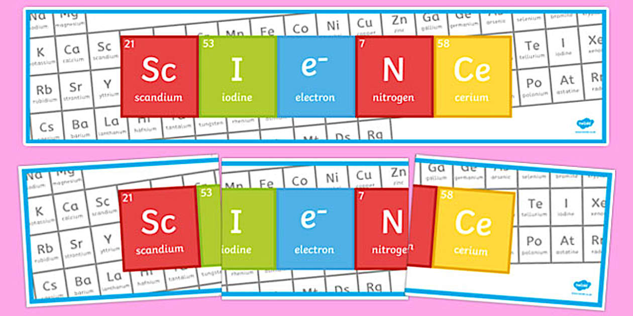 Science Periodic Table Display Banner - Twinkl