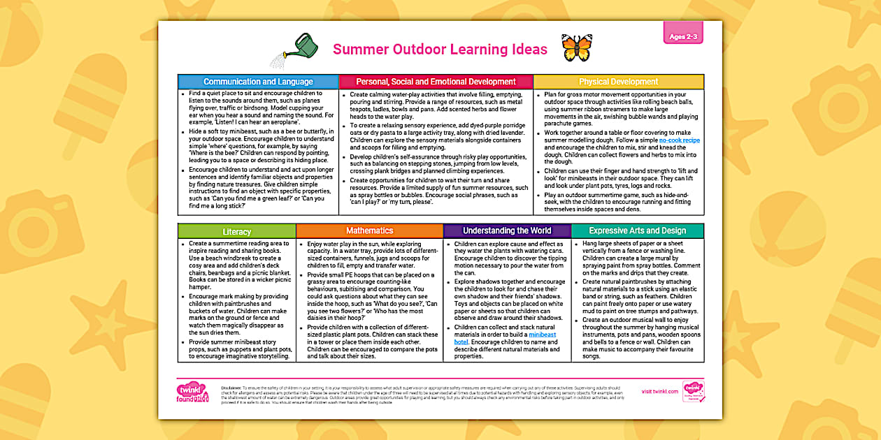 EYFS Ages 2-3 Planning Web: Summer Outdoor Learning Ideas EYFS Ages 2-3 Planning Web: Summer Outdoor Learning Ideas