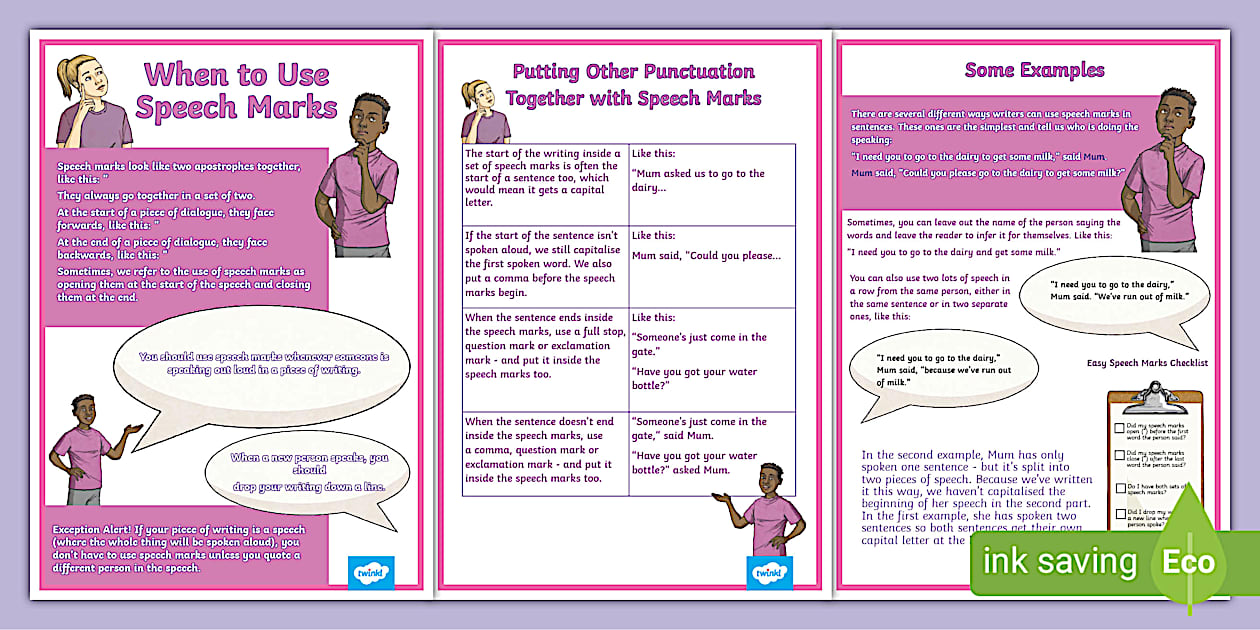 When To Use Speech Marks Poster (teacher made) - Twinkl