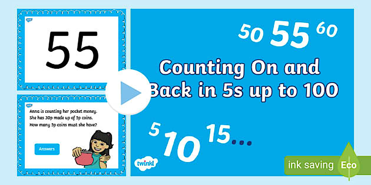 Counting On and Back in 5s up to 100 PowerPoint Activity