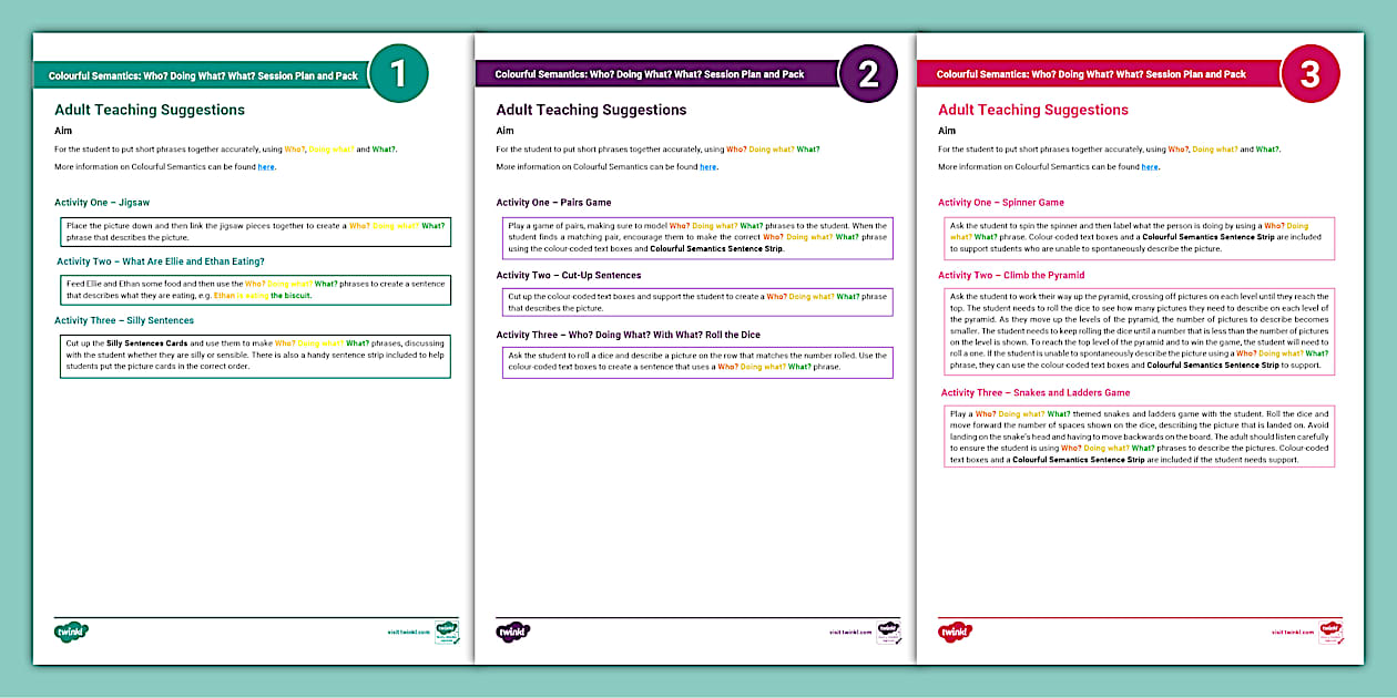 Colourful Semantics: Who, What Doing, What? Pack | Twinkl