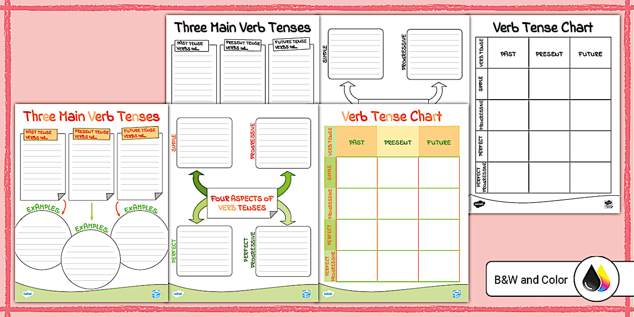 Sixth Grade Grammar Doodle Organizer for Verbs Worksheet
