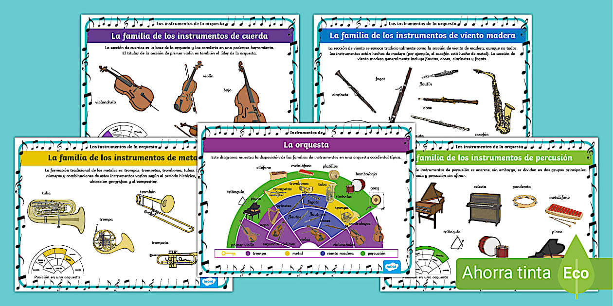 Pósters: Los instrumentos de la orquesta - Twinkl