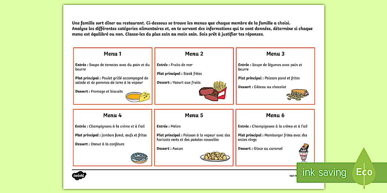 Feuille d'activité : Analyser les choix de menu