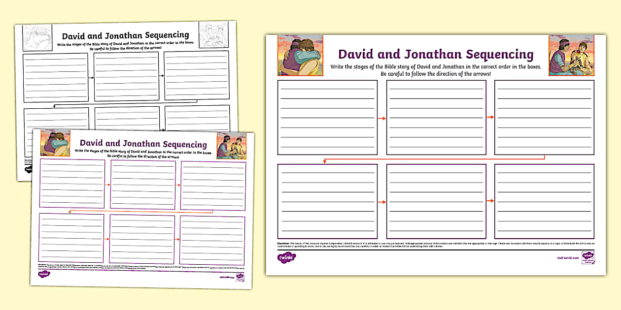 David and Jonathan Sequencing Mind Map (teacher made)