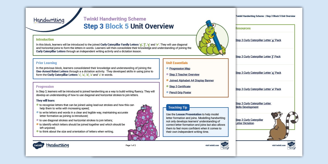 Step 3 Block 5 Joined Handwriting Teacher Overview - Twinkl