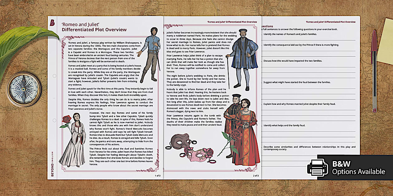 'Romeo and Juliet' Differentiated Plot Overview - Twinkl