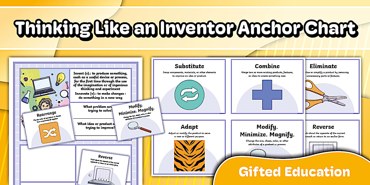 Thinking Like an Inventor Anchor Chart for Gifted Education