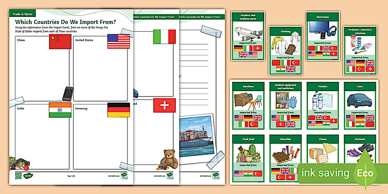 Trade in Qatar - Which Countries Do We Import From? Activity Sheet