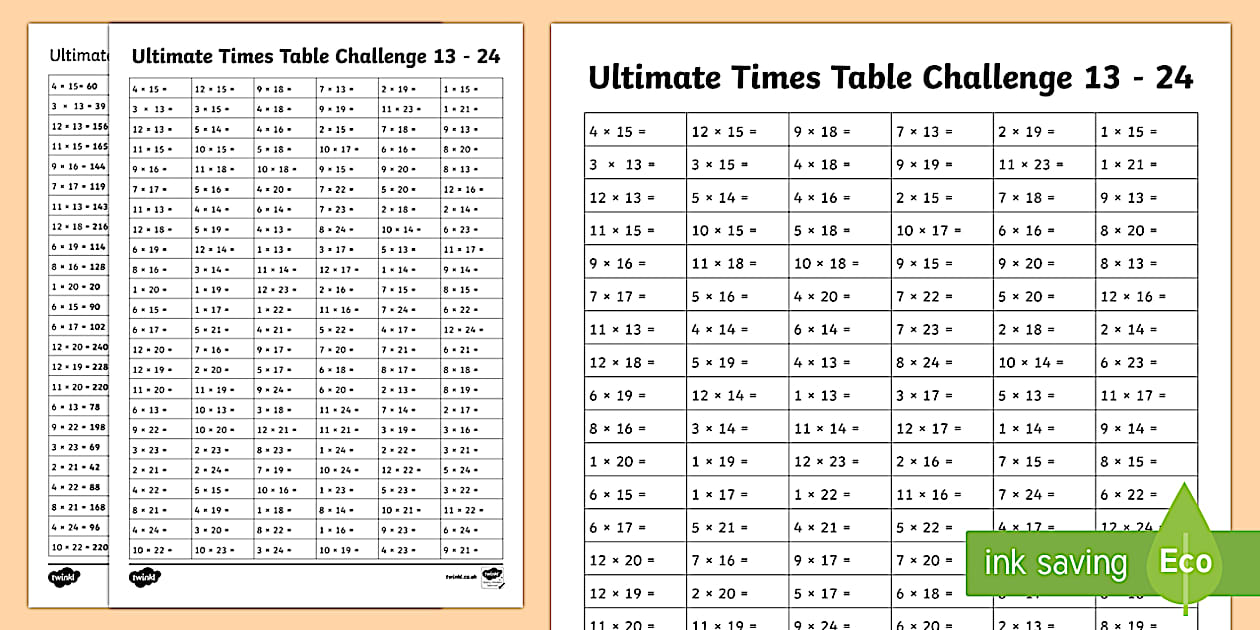 Ultimate Times Tables Challenge: 13-24 Worksheet - Twinkl