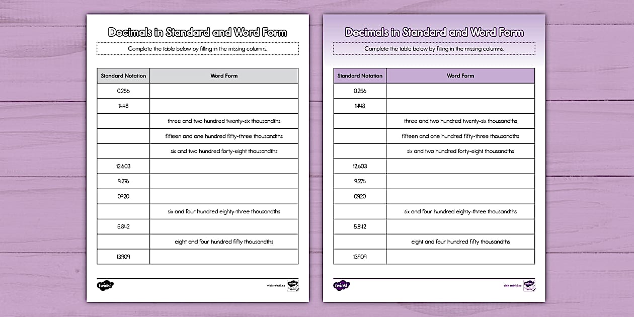 Decimals in Standard and Word Form Activity Sheet - Twinkl