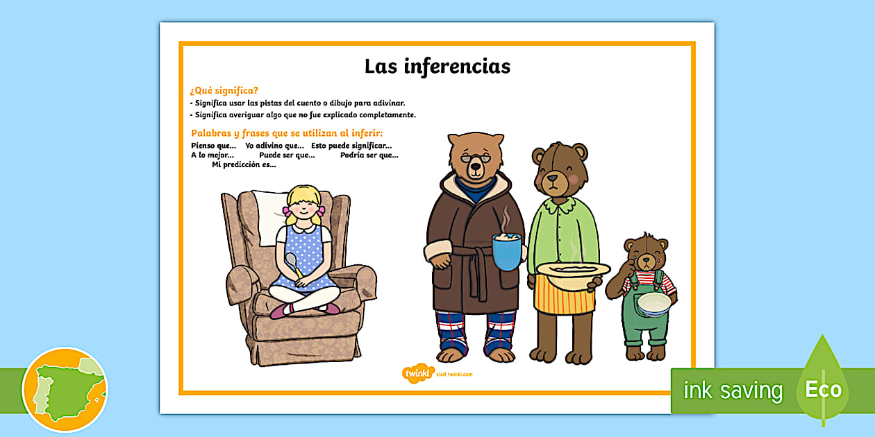 Póster DIN A4: Las inferencias (teacher made) - Twinkl
