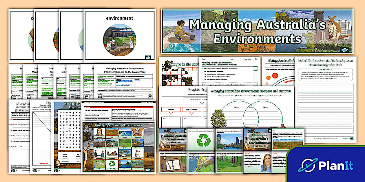 Year 5 HASS Managing Australia's Environments Unit Pack