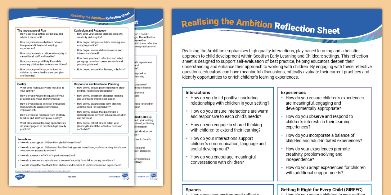 Realising the Ambition Reflection Sheet - Twinkl
