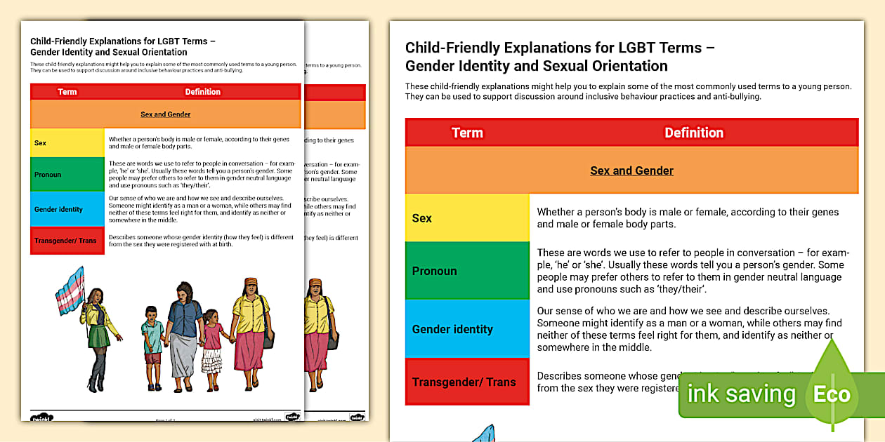 Child-Friendly Explanations for LGBT Terms (teacher made)