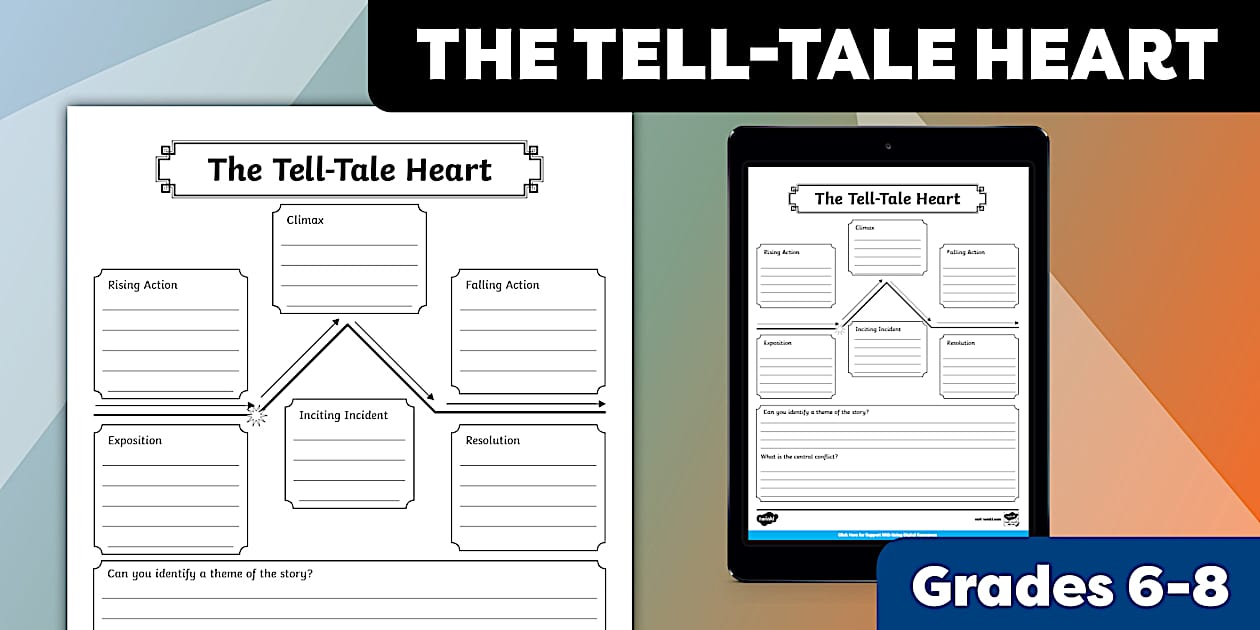 The Tell-Tale Heart Plot Diagram for 6th-8th Grade - Twinkl