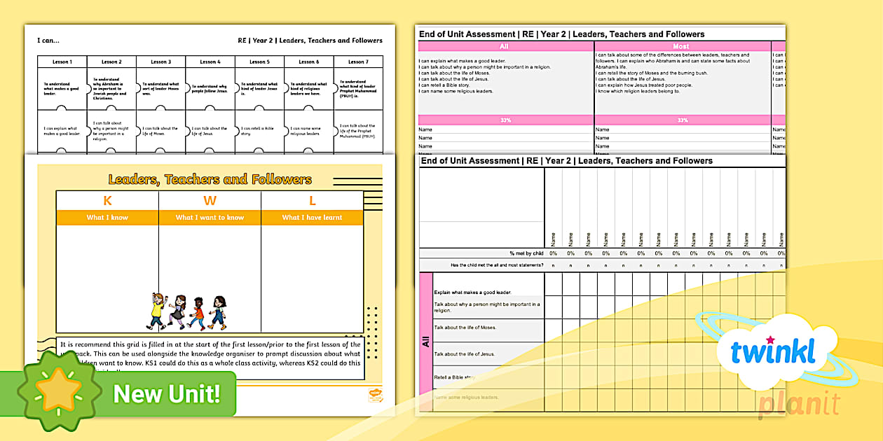 Leaders, Teachers and Followers Assessment Pack - Twinkl