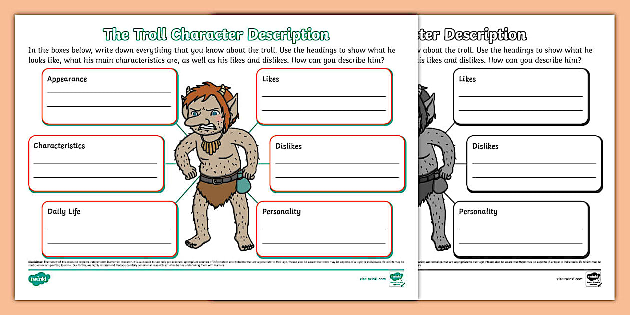 The Troll Character Description Mind Map - Twinkl