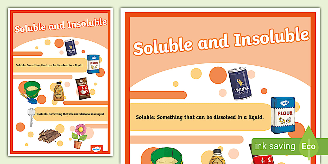 Soluble and Insoluble Display Poster (teacher made) - Twinkl