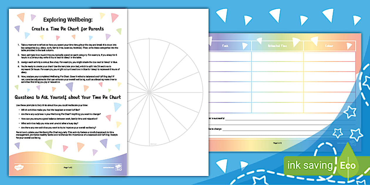 Time Management Wellbeing Pie Chart for Parents - Twinkl