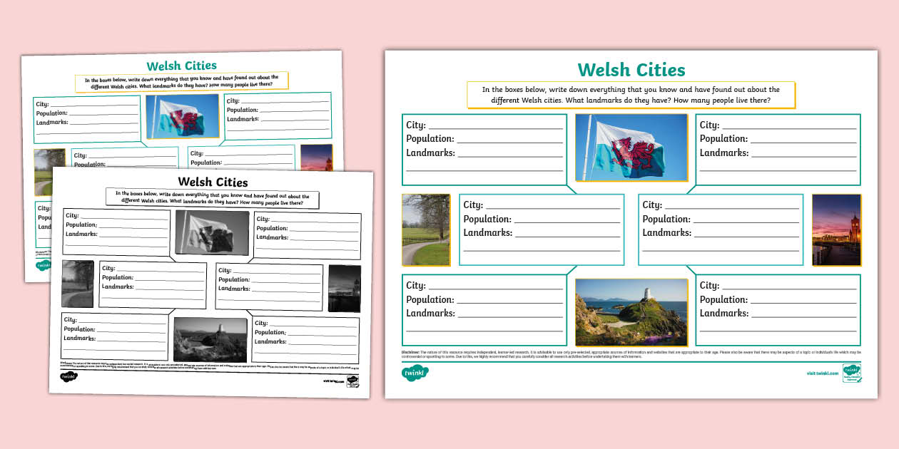 Welsh Cities Mind Map - Twinkl Geography