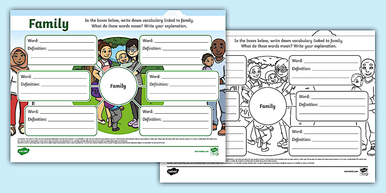 Family Vocabulary Mind Map