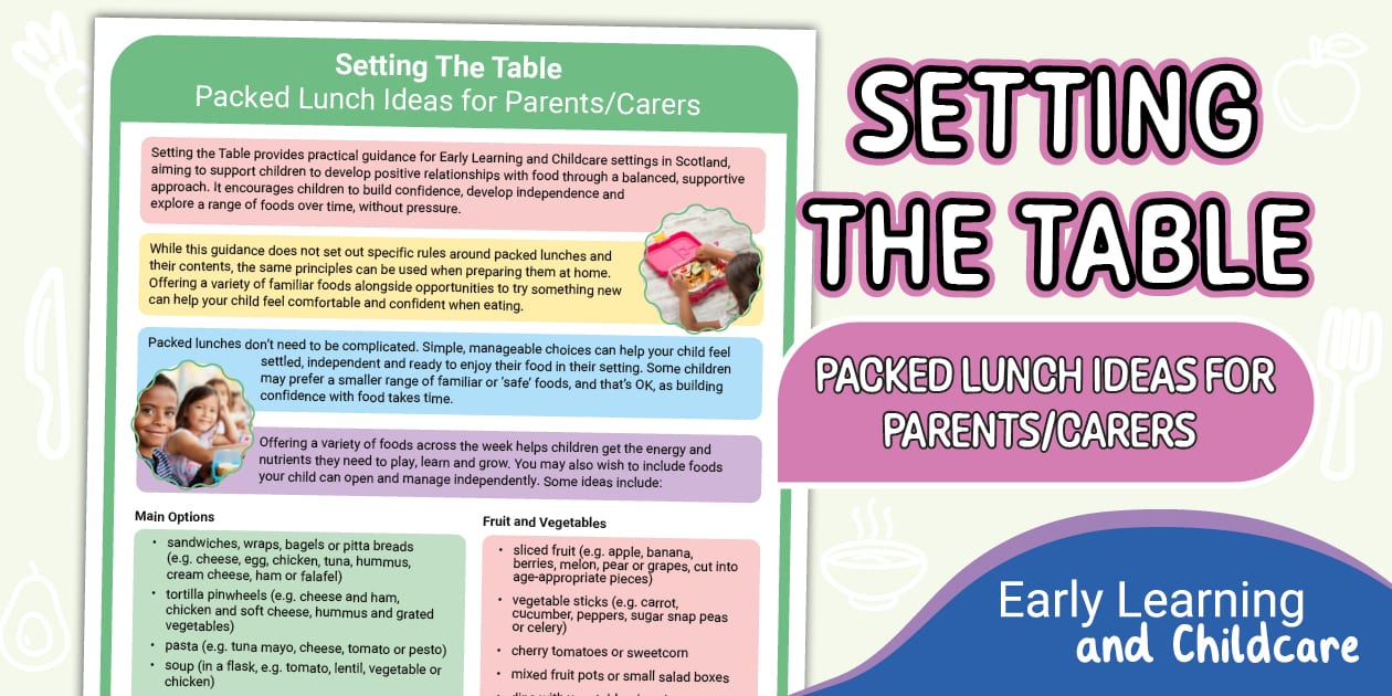 Setting The Table Packed Lunch Ideas for Parents/Carers