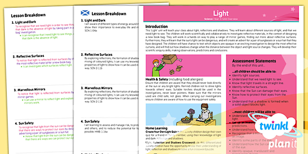 Science: Light Year 3 Planning Overview CfE (teacher made)