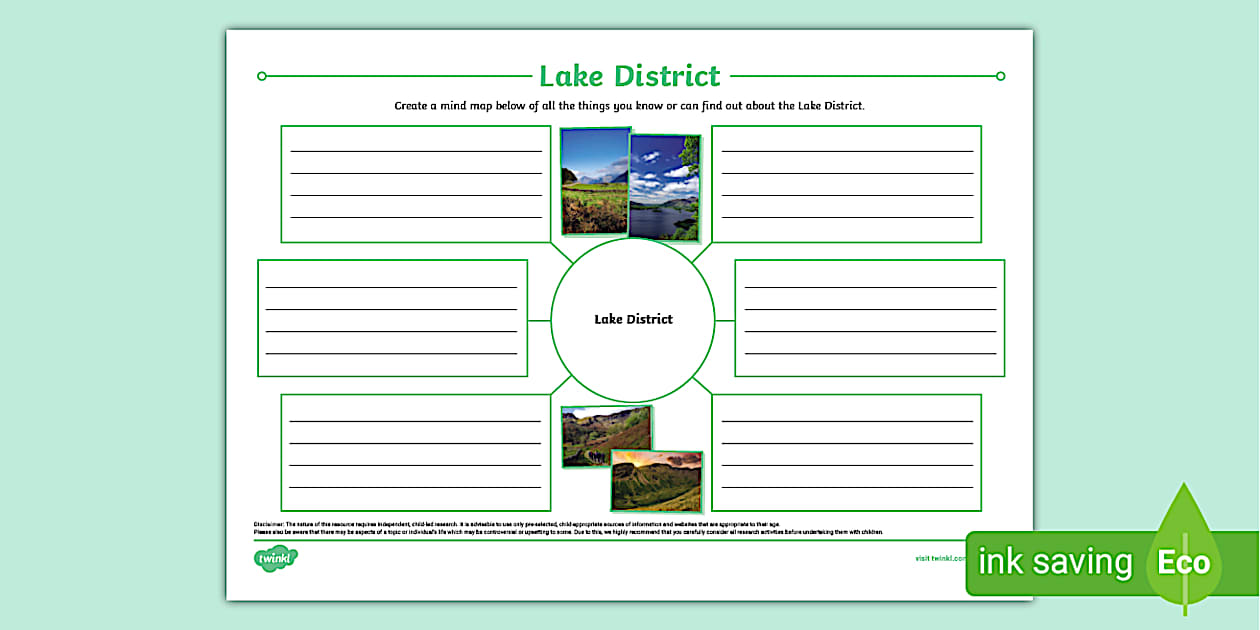 Lake District Mind Map,Lake District (creat de profesori)