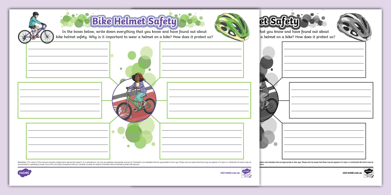 Bike Helmet Safety Mind Map - Twinkl