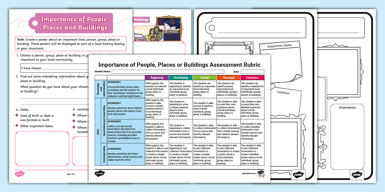 Importance of People, Places or Buildings Assessment Tasks