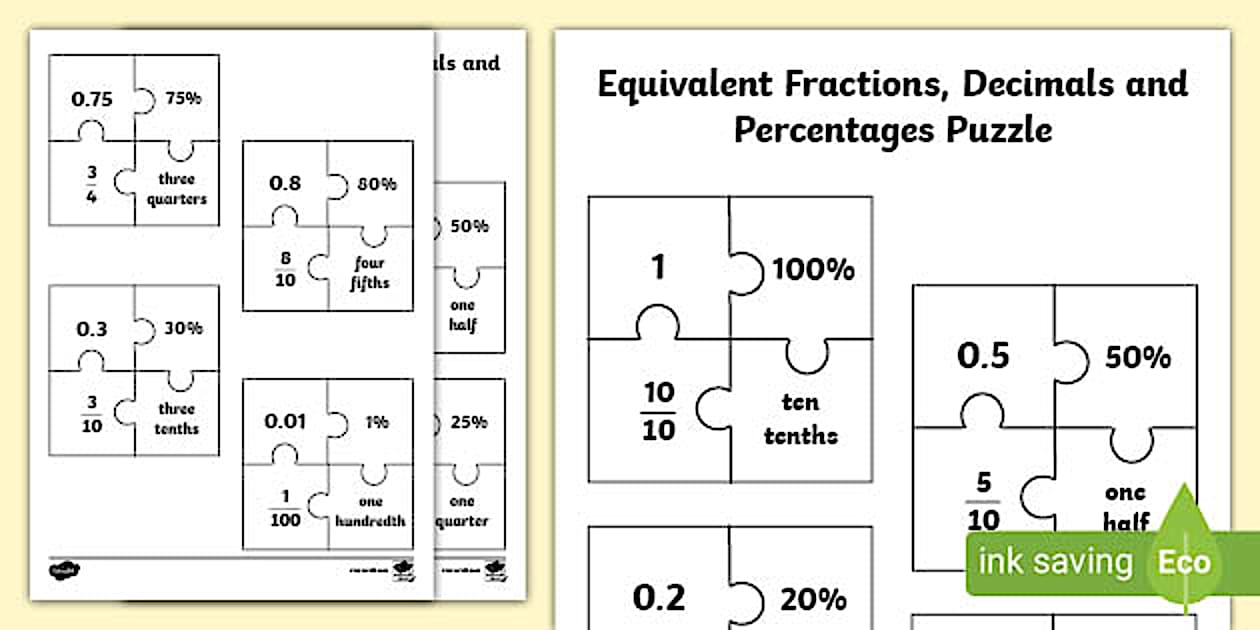 👉 Equivalent Fractions, Decimals and Percentages Puzzle