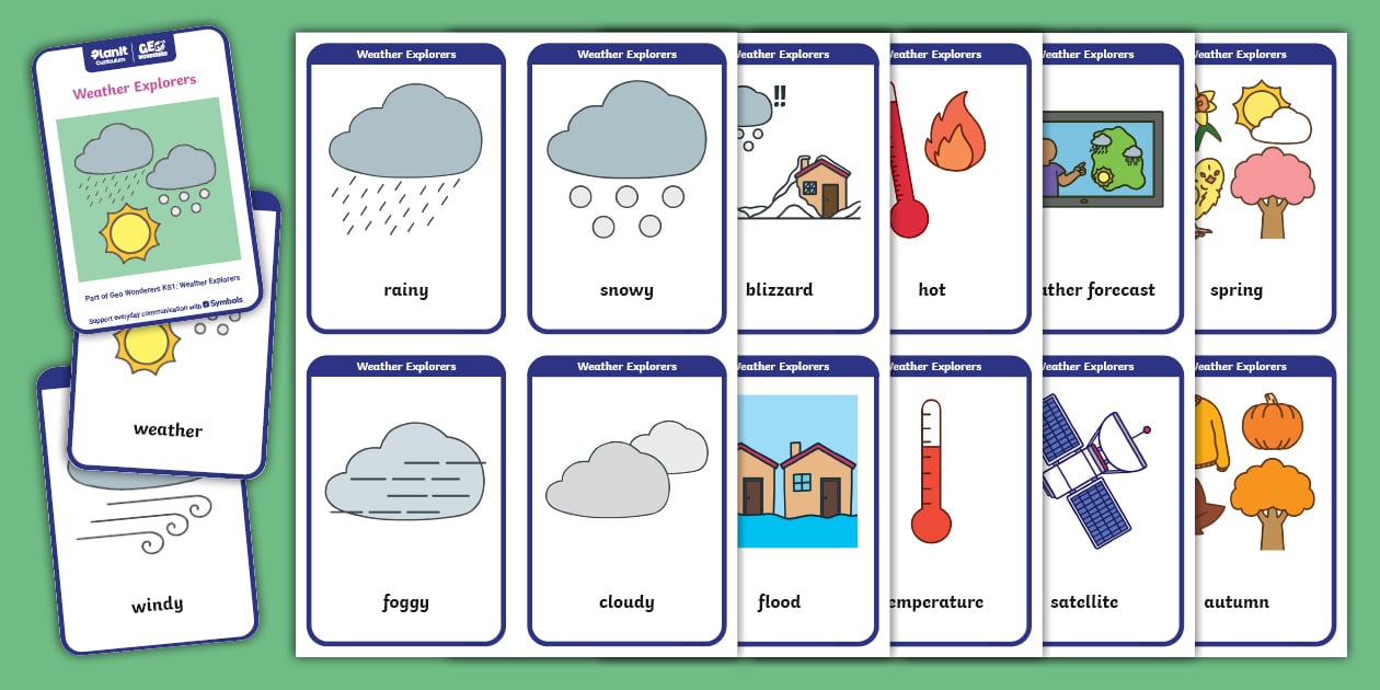 Twinkl Symbols: Weather Explorers: Flashcards (teacher made)