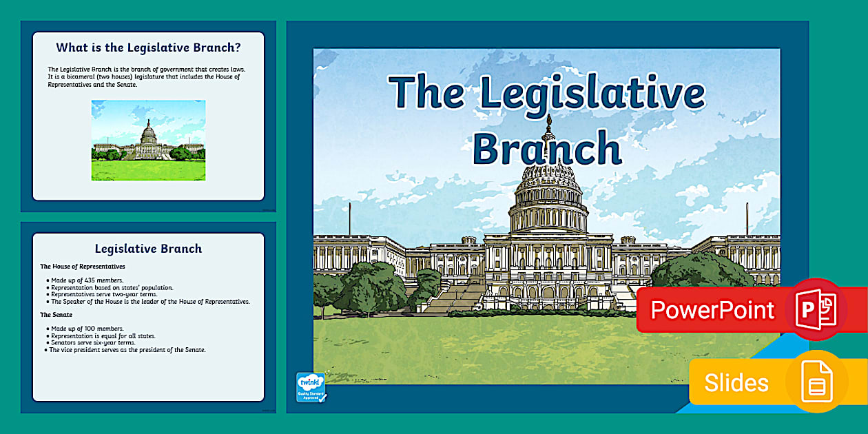 Eighth Grade Legislative Branch PowerPoint & Google Slides