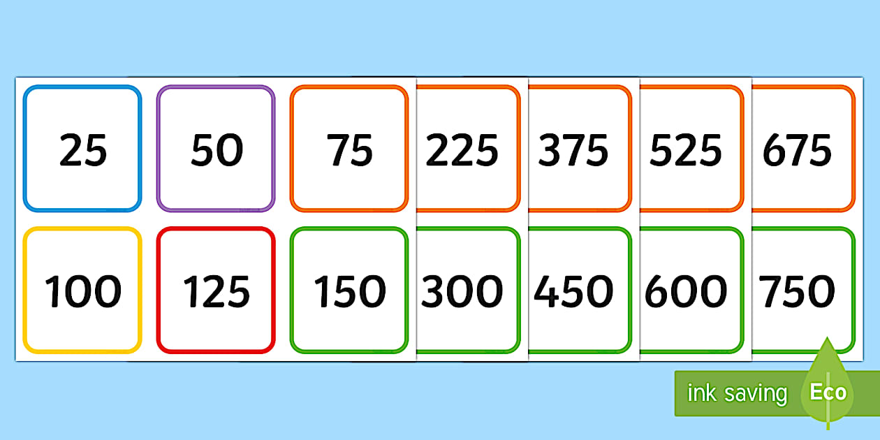 Multiples of 25 Cards - KS2 - Primary Resource - Twinkl