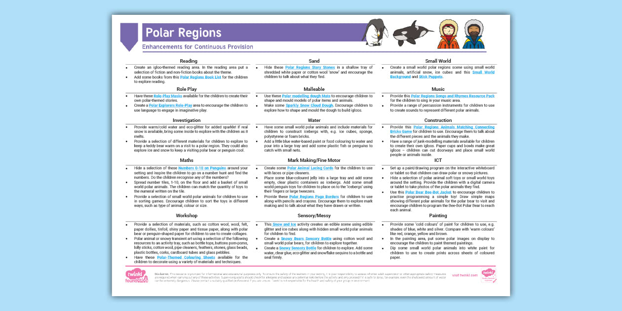 Polar Regions EYFS Continuous Provision Planning Ideas (Ages 2-4)