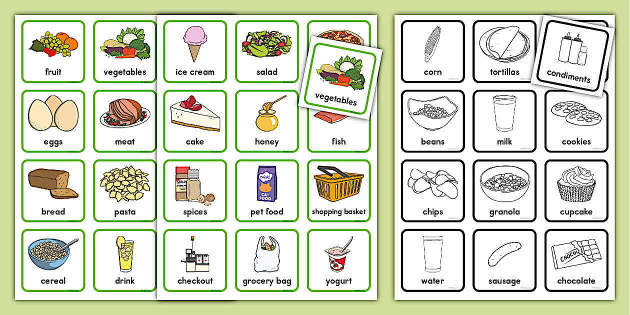 Nonverbal Communication Cards - Food - Twinkl