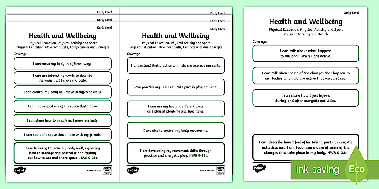 Editable CfE Early Level Health and Wellbeing (Physical Education, Physical