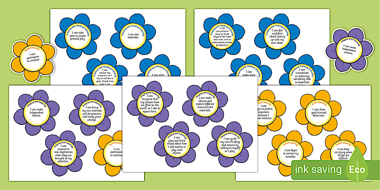 EYFS CoETL 'I Can' Statements on Flowers - Twinkl
